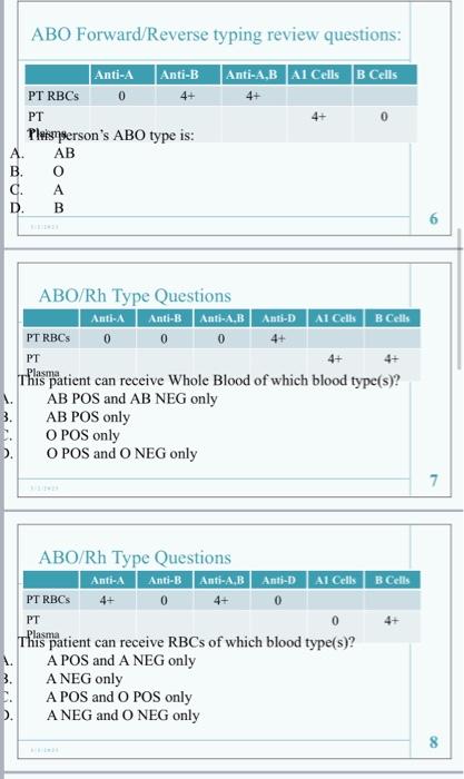 Solved ABO Forward/Reverse typing review questions: | Chegg.com