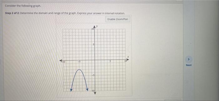 Solved Consider the following graph Step 2 of 2: Determine | Chegg.com