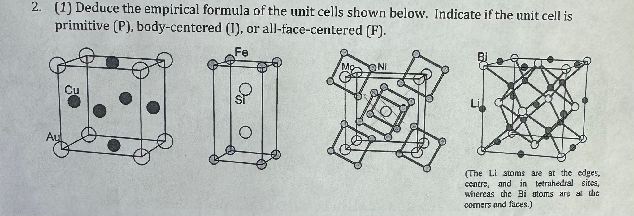 Solved (1) ﻿Deduce the empirical formula of the unit cells | Chegg.com