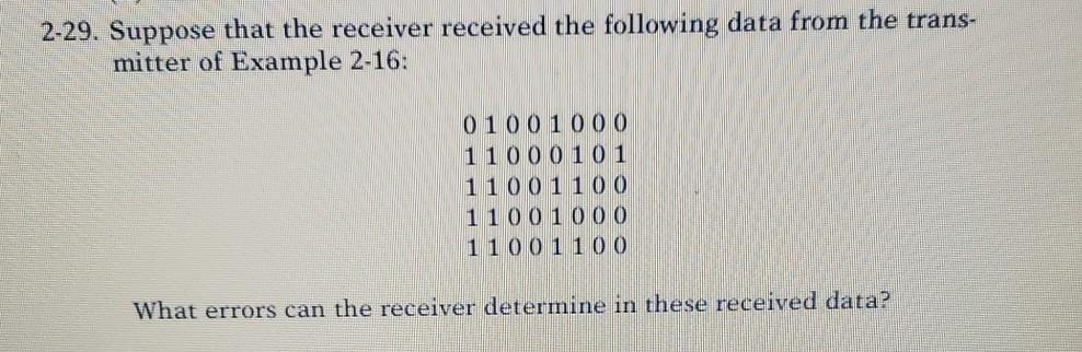 Solved 2-29. Suppose that the receiver received the | Chegg.com