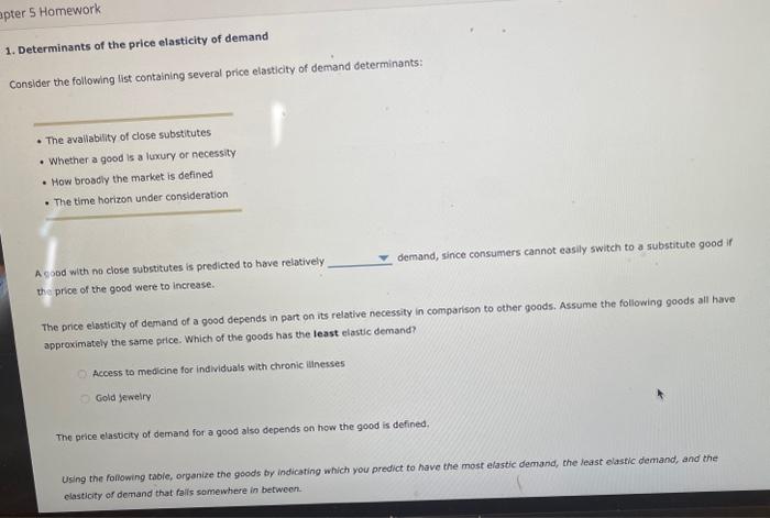 Solved 1. Determinants of the price elasticity of demand | Chegg.com