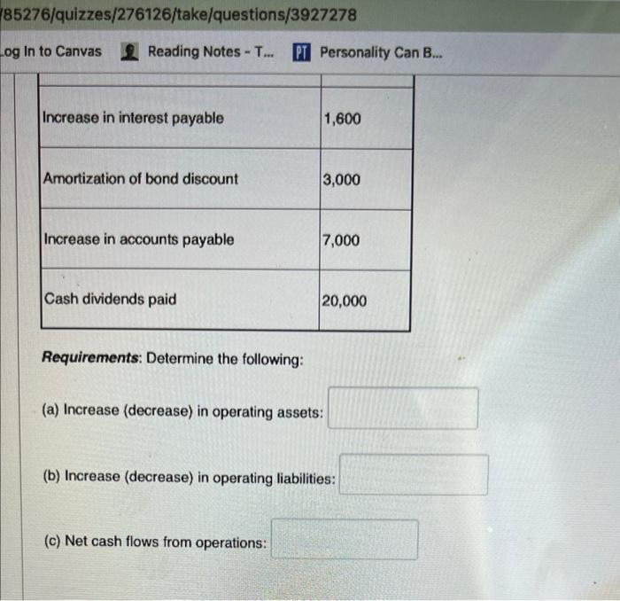 Solved Consider the following income statement: | Chegg.com