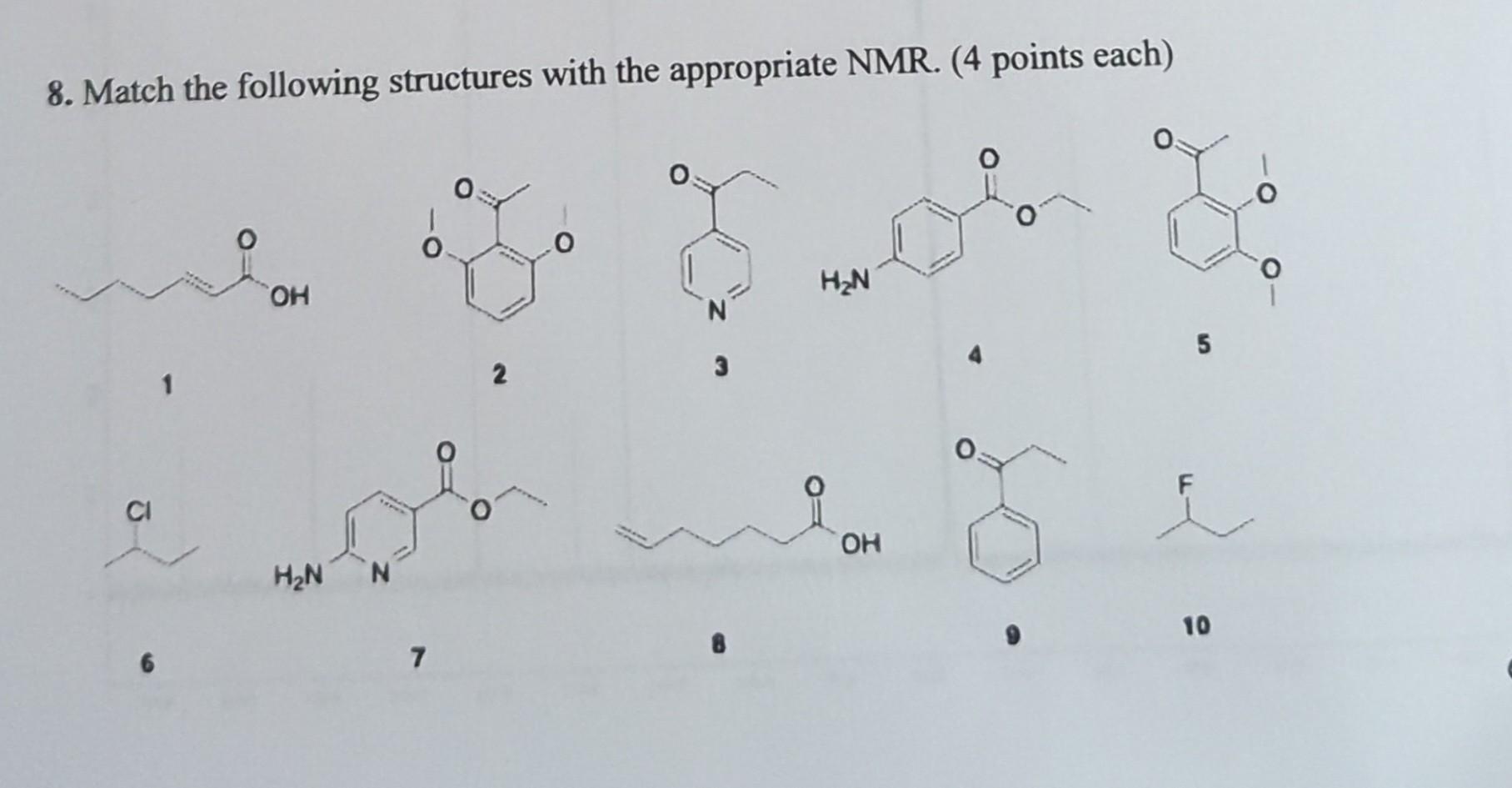 Solved Match the following structures to the appropriate NMR | Chegg.com