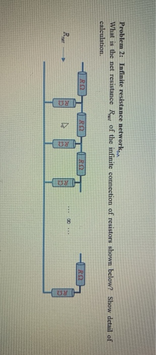 Solved Problem 2: Infinite resistance network What is the | Chegg.com