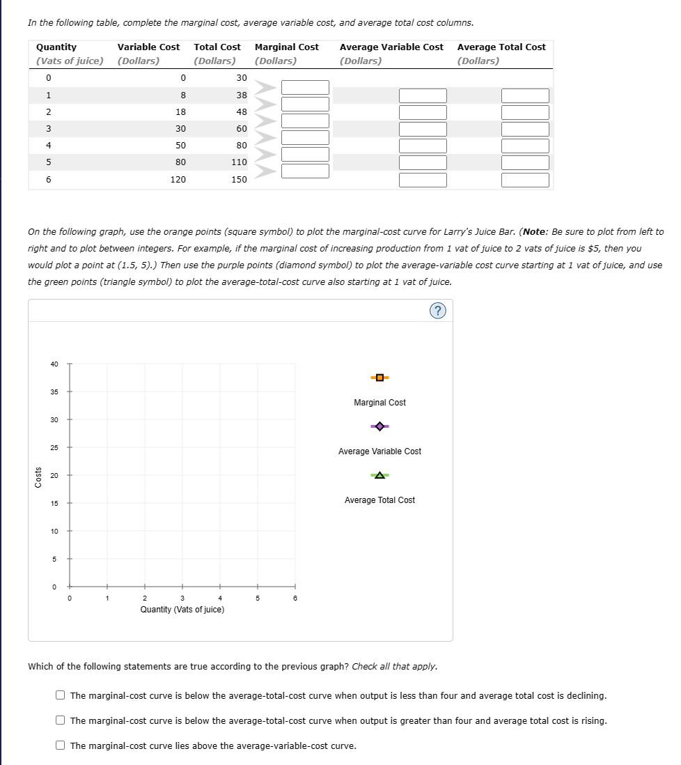 In the following table, complete the marginal cost, | Chegg.com