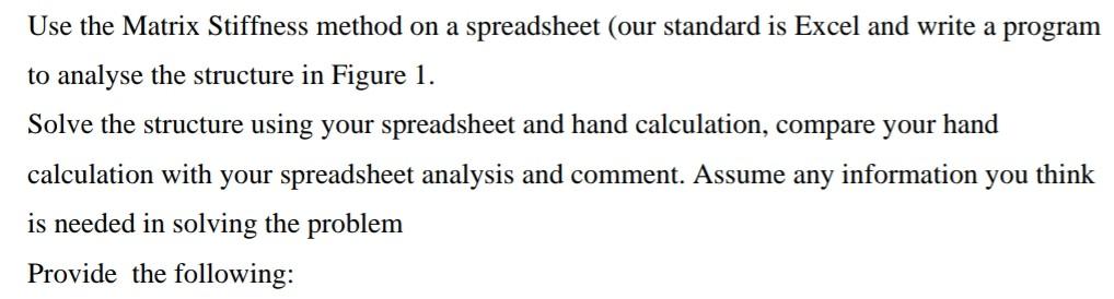 Solved Use the Matrix Stiffness method on a spreadsheet (our | Chegg.com