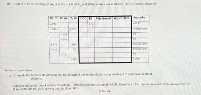 Solved BS, IS and FS for a levelling survey is given in the | Chegg.com