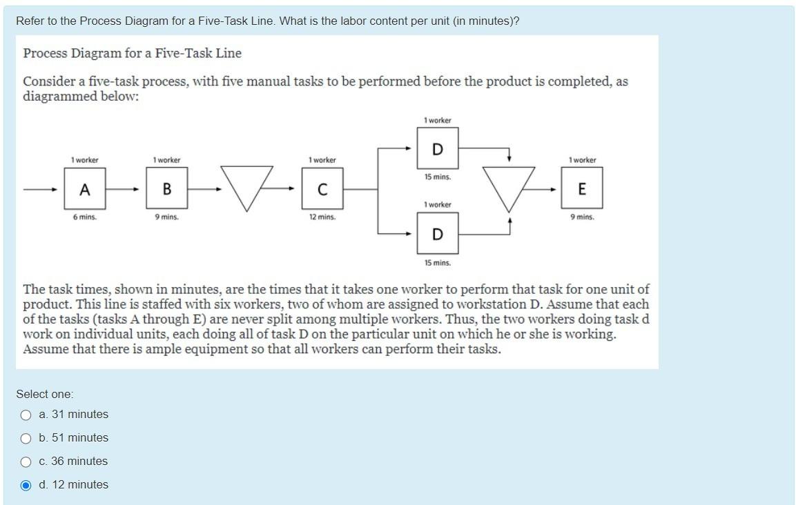 Solved Refer to the Process Diagram for a Five-Task Line. | Chegg.com