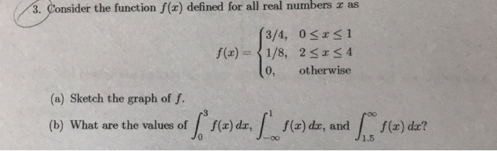 Solved 3. Consider the function f(x) defined for all real | Chegg.com