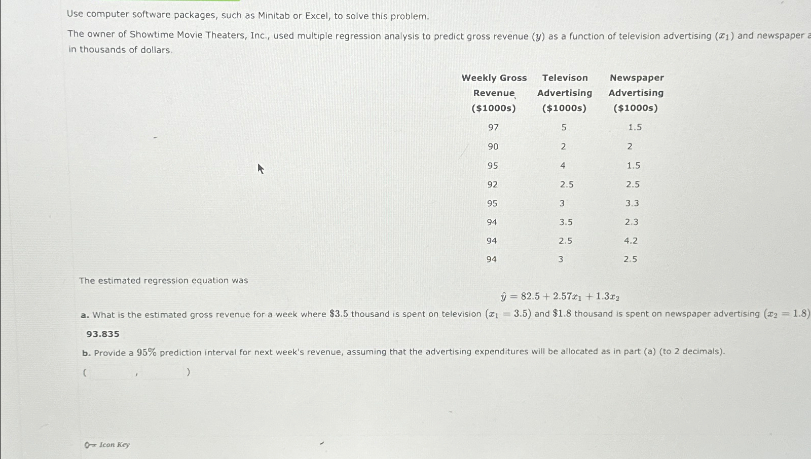 Use computer software packages, such as Minitab or | Chegg.com