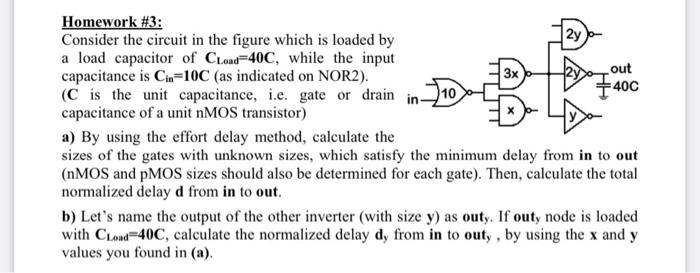 Solved Homework #4: Consider the logic function Y = A(B+CD). | Chegg.com