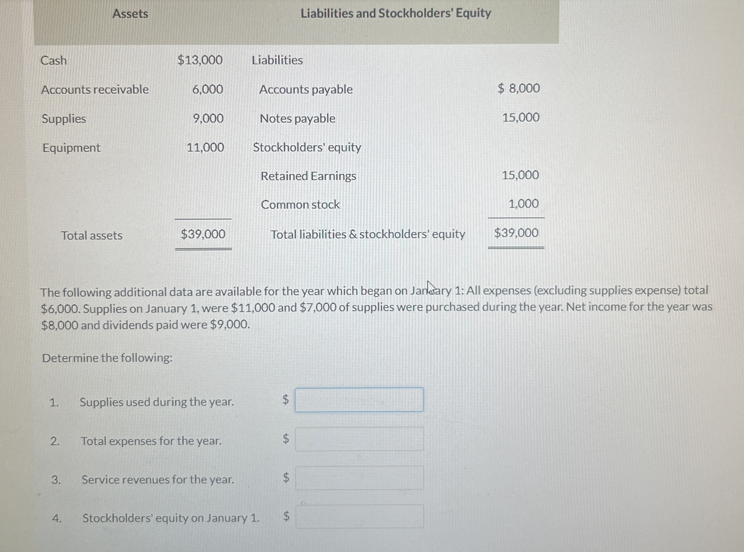 Solved AssetsLiabilities and Stockholders' | Chegg.com