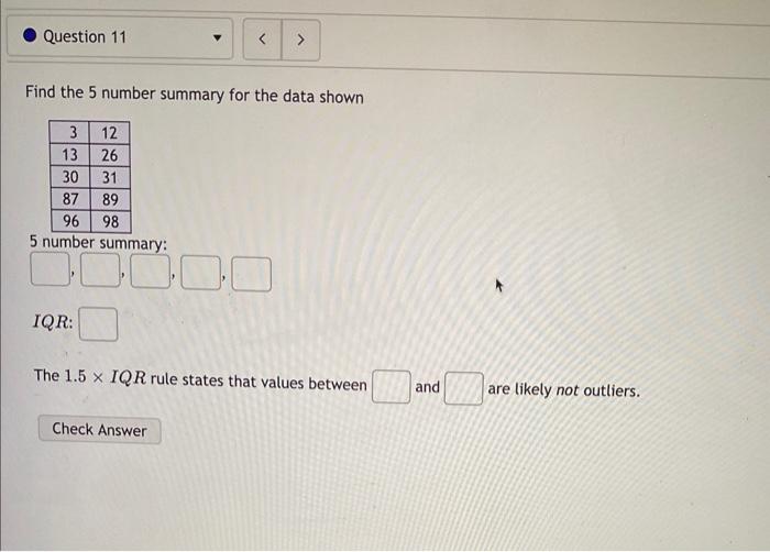 Solved Find the 5 number summary for the data shown 5 number | Chegg.com
