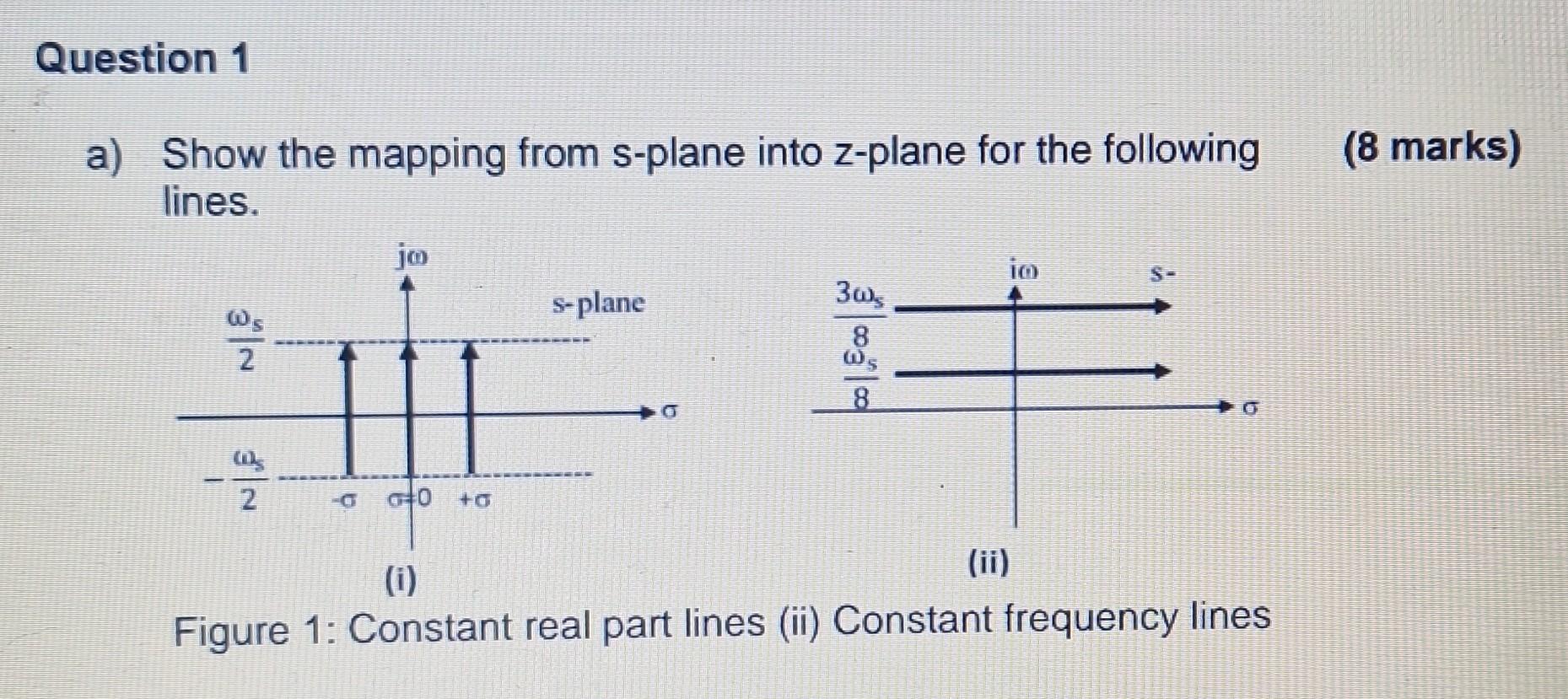Solved a) Show the mapping from s-plane into z-plane for the | Chegg.com