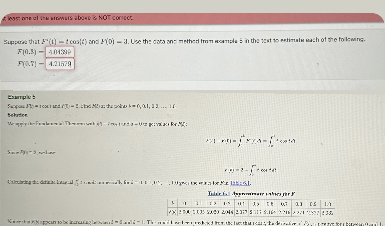 Solved Suppose that F'(t)=tcos(t) ﻿and F(0)=3. ﻿Use the data | Chegg.com