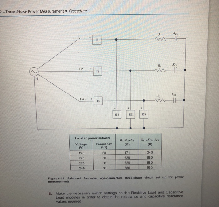 Solved Measuring the total power in four-wire, three-phase | Chegg.com