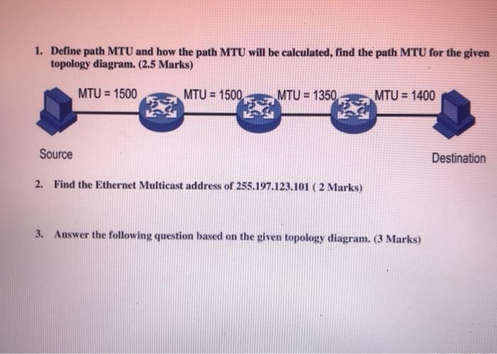 1. Define path MTU and how the path MTU will be | Chegg.com