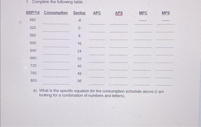 Solved 1. Complete the following table. a) What is the | Chegg.com