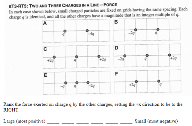 Solved ET3-RT5: TWO AND THREE CHARGES IN A LINE-FORCEIn each | Chegg.com