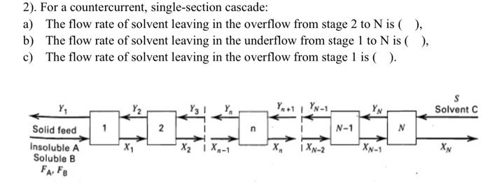 Solved 2). For a countercurrent, single-section cascade: a) | Chegg.com