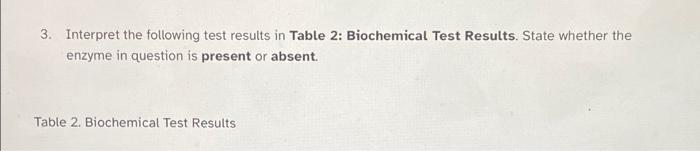 Solved 3. Interpret the following test results in Table 2: | Chegg.com