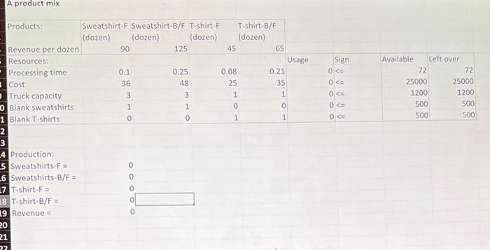 Solved A product mix3. In the product mix example from | Chegg.com