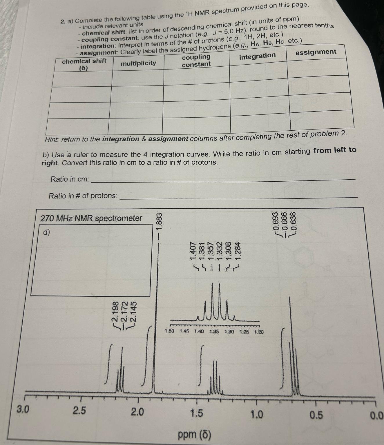 a) ﻿Complete the following table using the ?1H ﻿NMR | Chegg.com