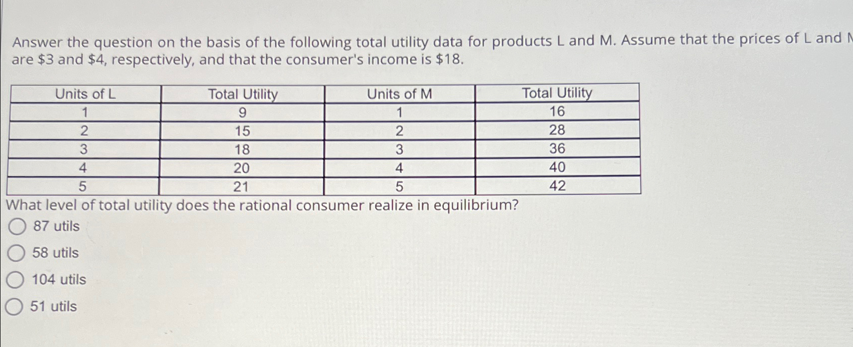 Solved Answer the question on the basis of the following | Chegg.com