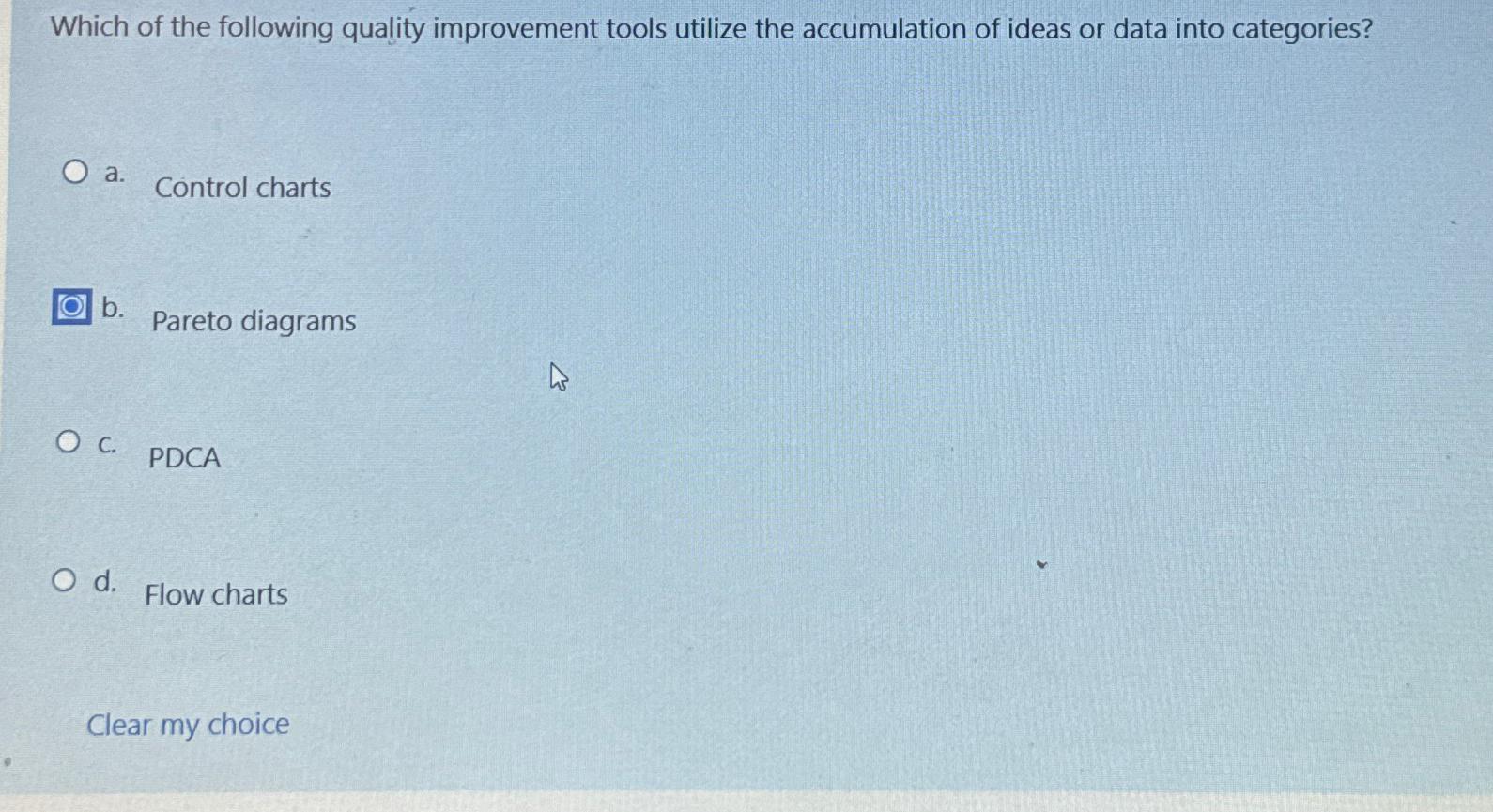 Solved Which of the following quality improvement tools | Chegg.com