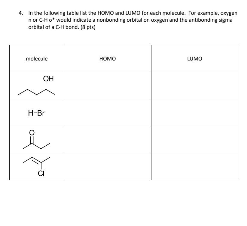 Solved In the following table list the HOMO and LUMO for | Chegg.com