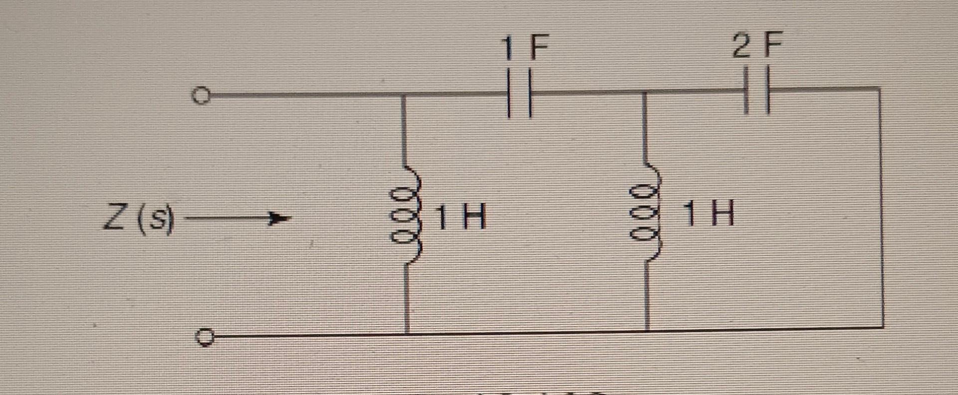 Solved find the driving - point impedance of the network | Chegg.com Solved find the driving - point impedance of the network | Chegg.com
