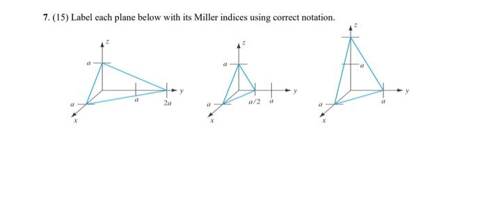 Solved 7. (15) Label each plane below with its Miller | Chegg.com