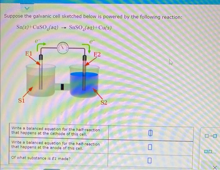 Solved Suppose the galvanic cell sketched below is powered | Chegg.com