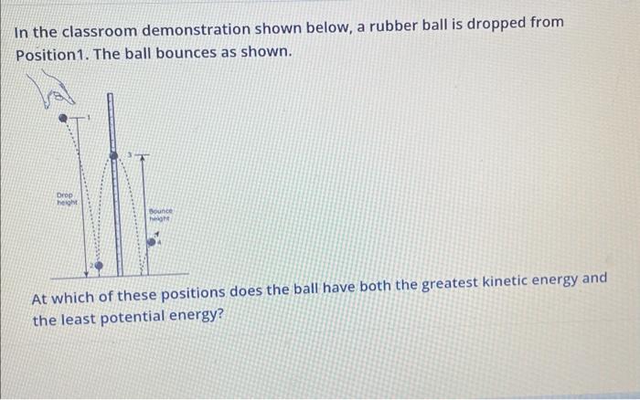 Solved In the classroom demonstration shown below, a rubber | Chegg.com