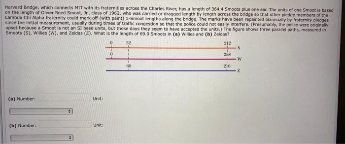 Solved Harvard Bridge, which connects MIT with its | Chegg.com