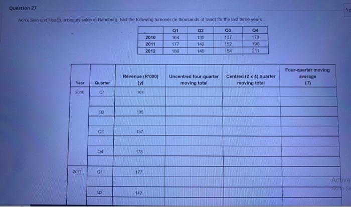 Solved Aln s Sxith and Hoaith, a beasty soton in Randburg, | Chegg.com