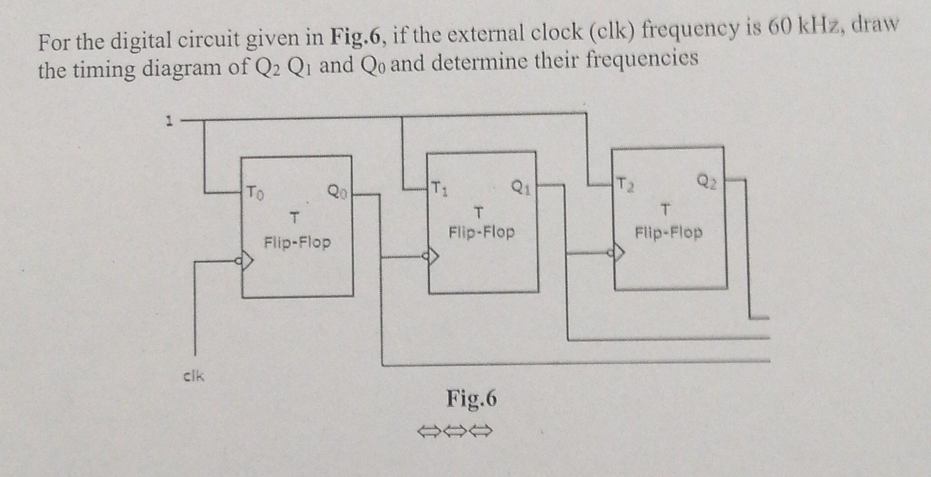 Solved For the digital circuit given in Fig.6, if the | Chegg.com