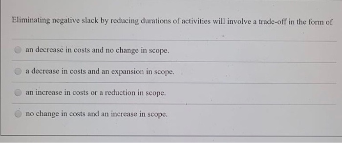 Solved Eliminating negative slack by reducing durations of | Chegg.com