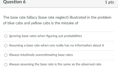 Solved The base rate fallacy (base rate neglect) | Chegg.com