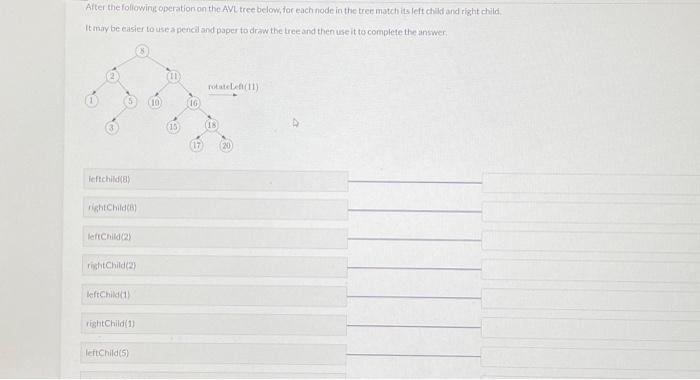 Solved After the folicwirus operation on the AVt tree below, | Chegg.com