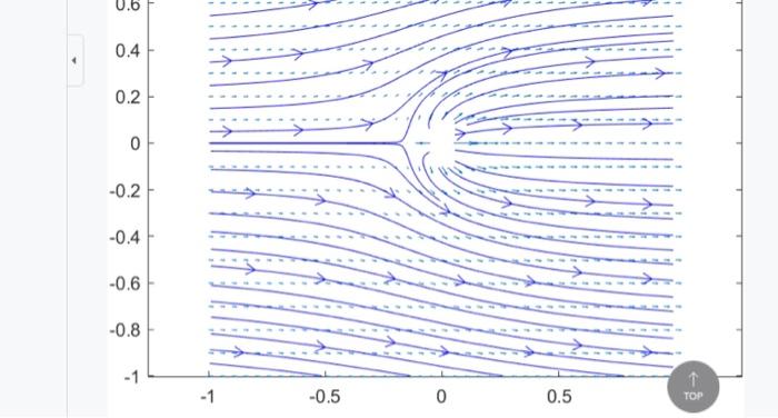 Question | Chegg.com