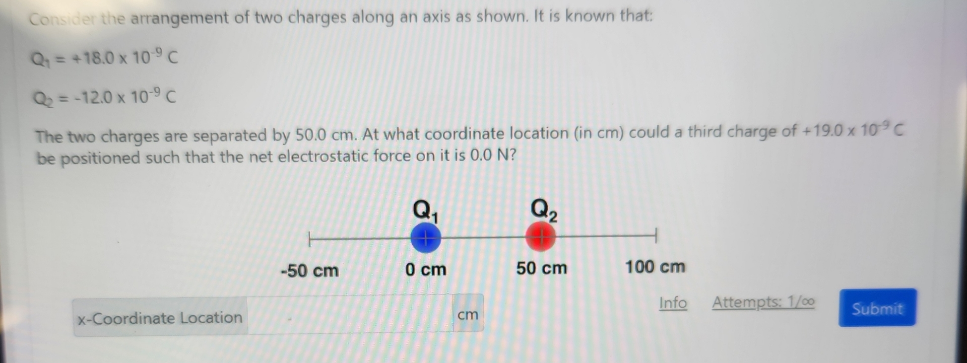 Solved Consider the arrangement of two charges along an axis | Chegg.com