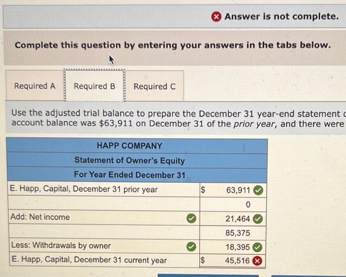 Solved The adjusted trial balance for Happ Company follows. | Chegg.com