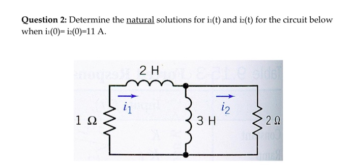 Solved Determine the natural solutions for i1(t) and i2(t) | Chegg.com