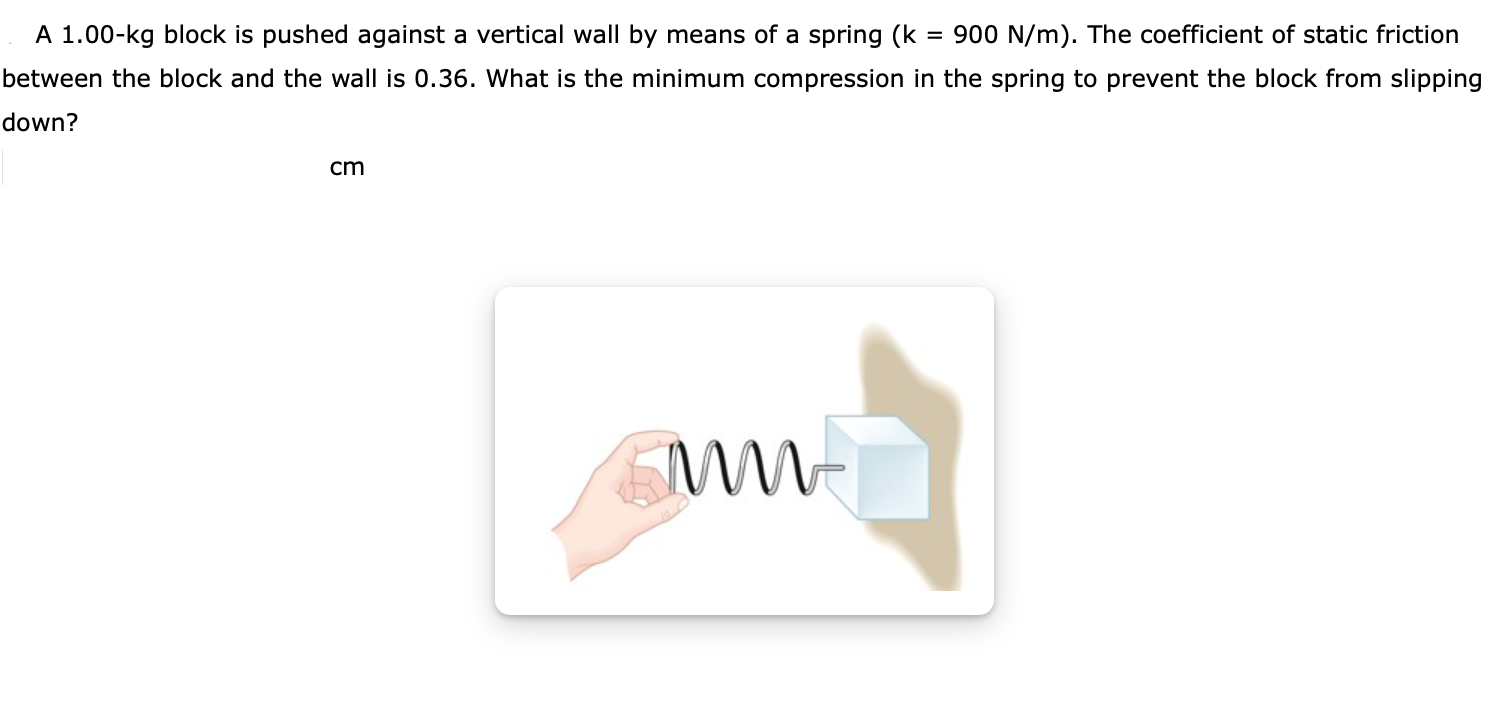 Solved A 1.00-kg ﻿block is pushed against a vertical wall by | Chegg.com