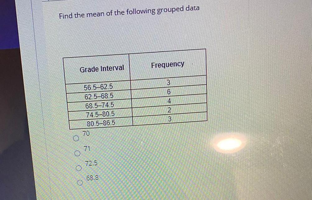 Solved Find the mean of the following grouped data Frequency | Chegg.com