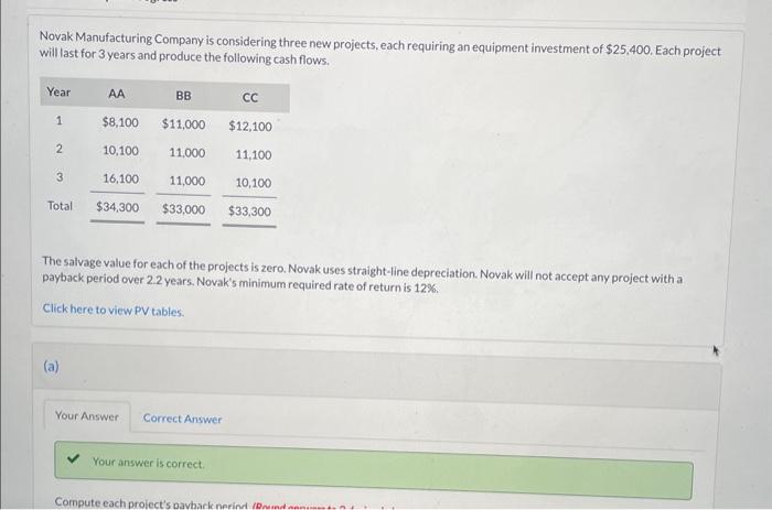 Solved Novak Manufacturing Company is considering three new | Chegg.com