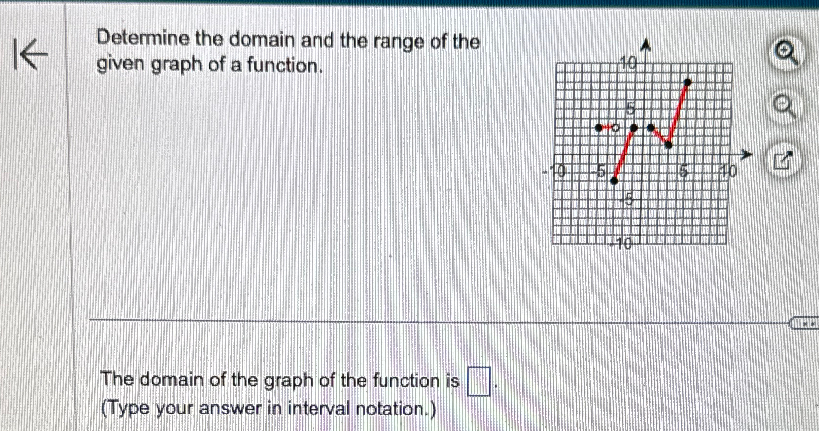 Solved Determine the domain and the range of the given graph | Chegg.com