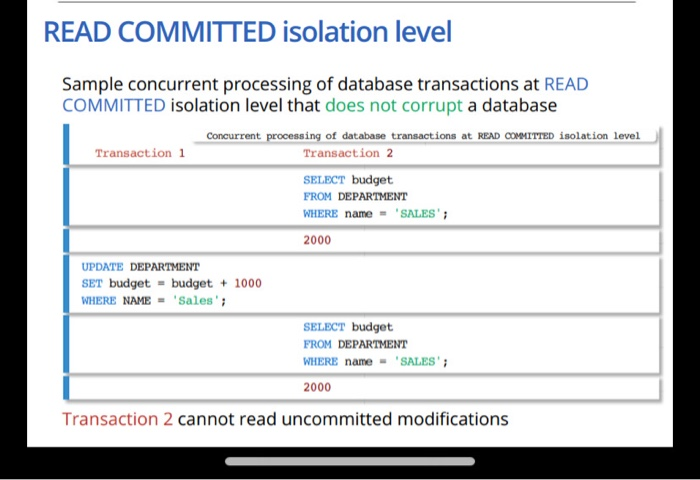 Processing transactions at READ COMMITTED level by a | Chegg.com