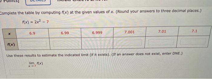 Solved Complete the table by computing f(x) at the given | Chegg.com